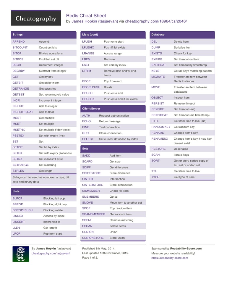 Redis Cheat Sheet By Via Pdf Array Data Structure Database Index