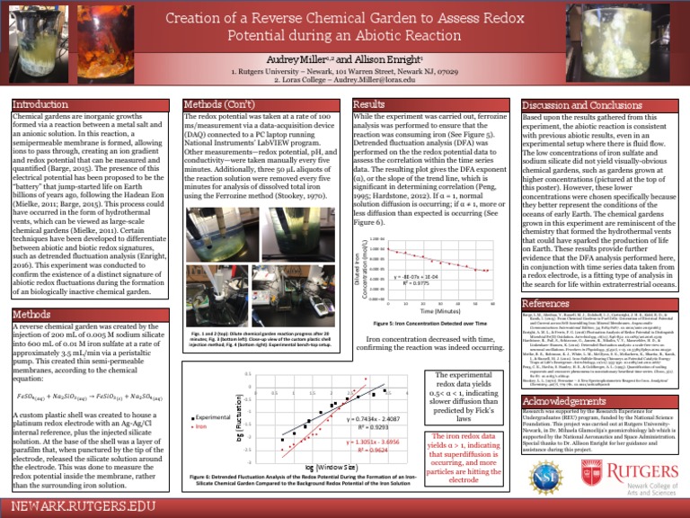 Reu Poster | PDF | Chemical Reactions | Redox