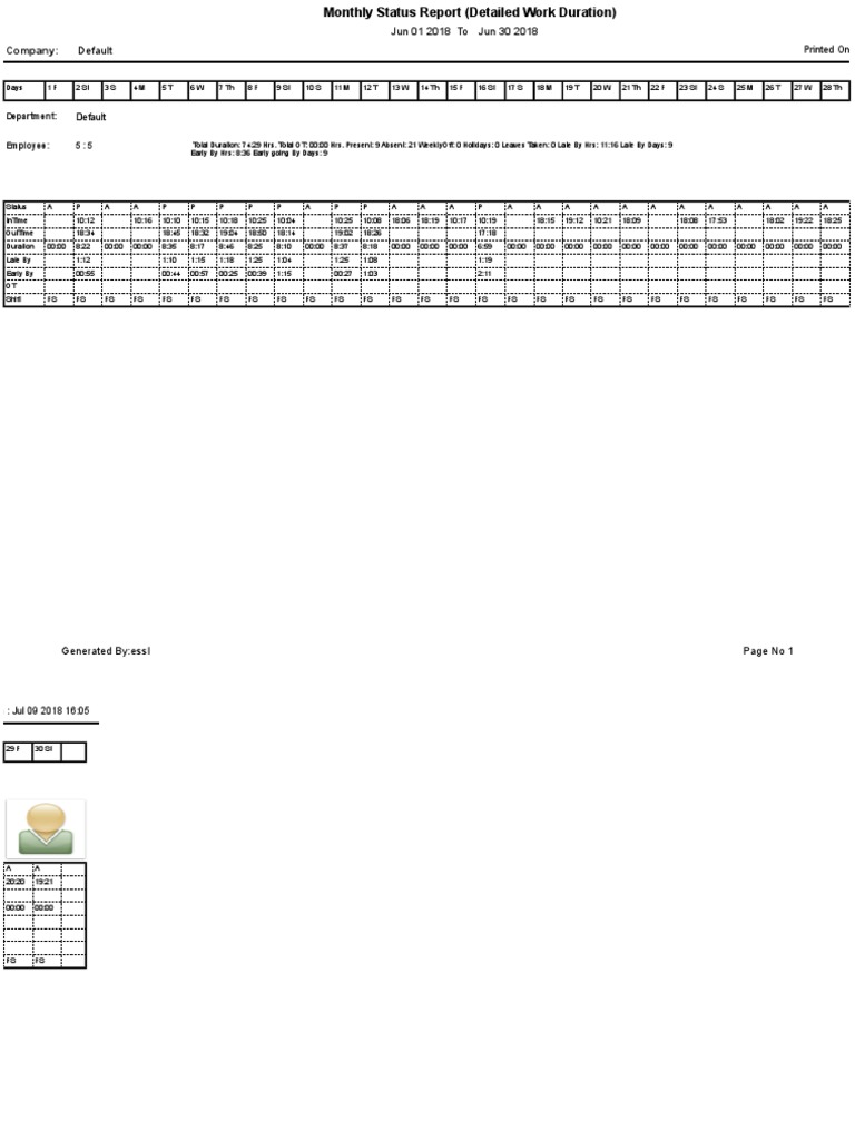 Work Duration Report | PDF