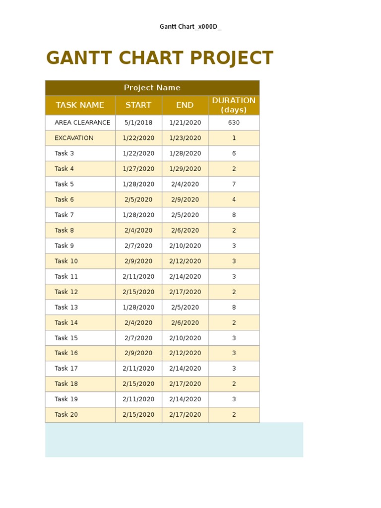 IC Gantt Chart Template2 | PDF | Computers