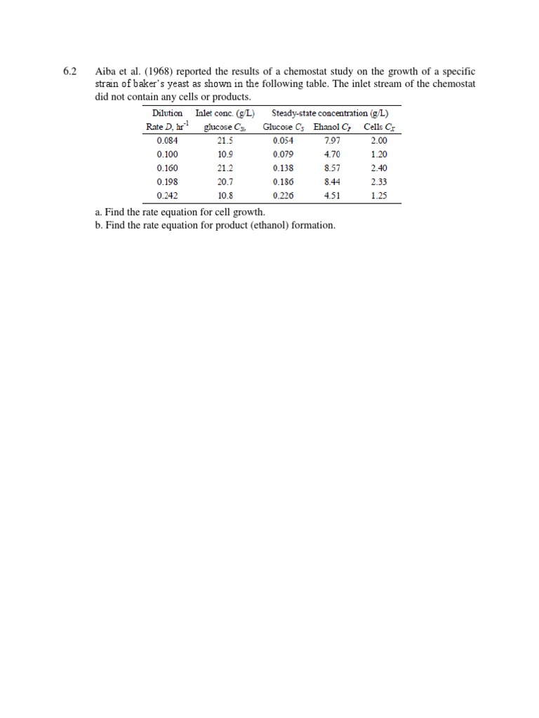 Biochemical Engineering Sample Problems | PDF | Fermentation | Life Sciences