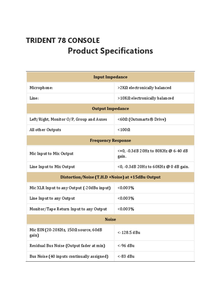 Product Specifications: Trident 78 Console | Download Free PDF ...