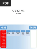 Loading Sheet Format and Details | PDF | Land Transport | Supply Chain ...