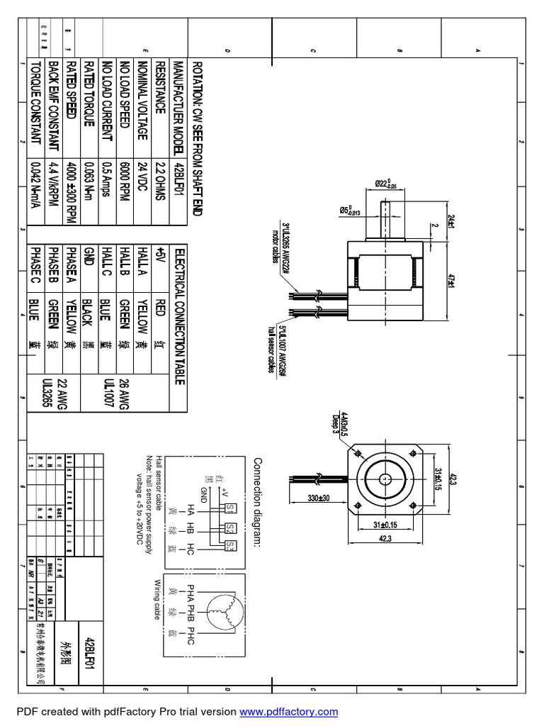 Uart Communication in Lpc1769 | PDF