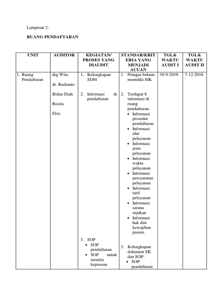 Contoh RTL | PDF