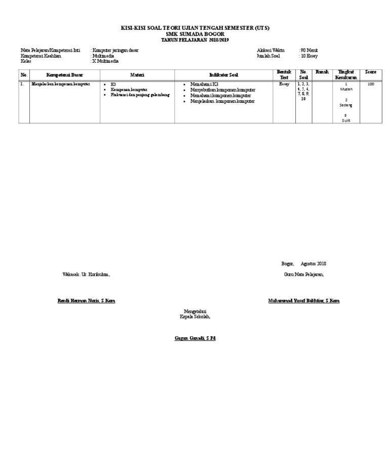 Contoh Draft Storyline | PDF