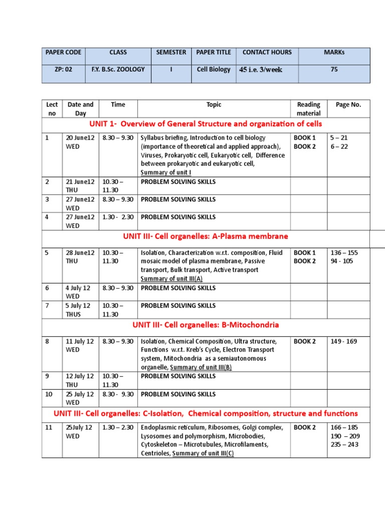 Cell Biology Course Schedule | PDF | Mitochondrion | Cell (Biology)
