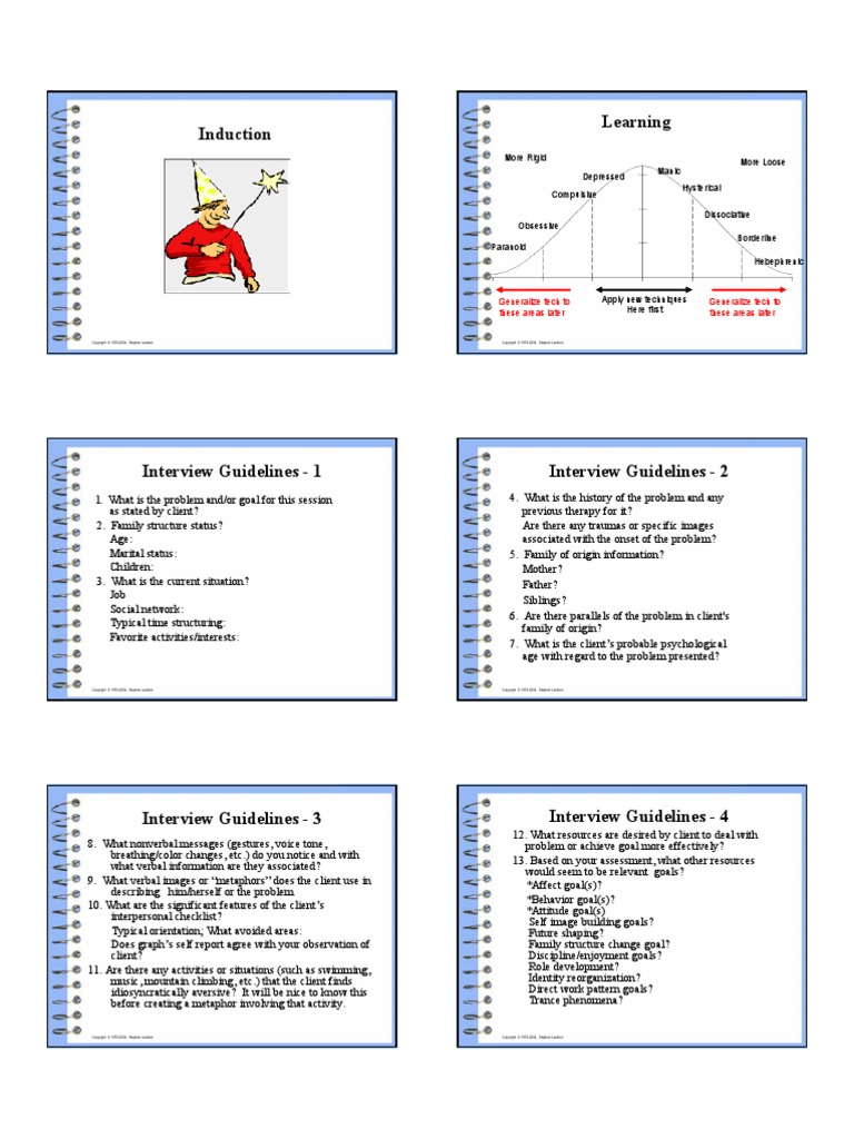 Induction Learning: More Rigid More Loose Depressed Compulsive ...