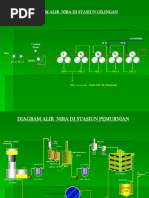 WTP Process Diagram | PDF | Chemical Equipment | Hydraulic Engineering