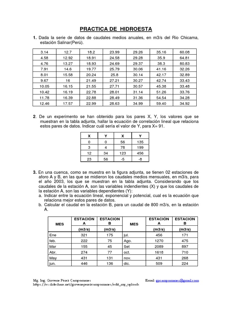 Hidro Cuencas | PDF | Precipitación | Descarga (hidrología)