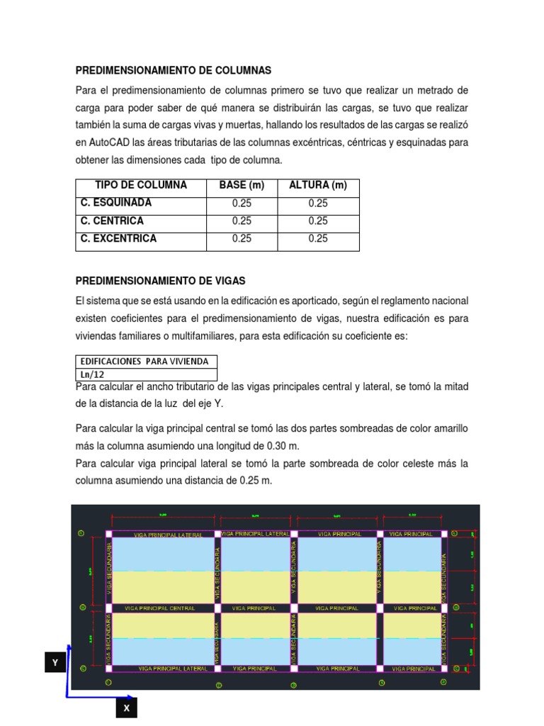 Predimensionamiento de Vigas | PDF