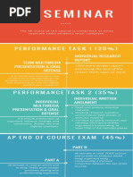 AP Seminar Graphic Organizer | PDF