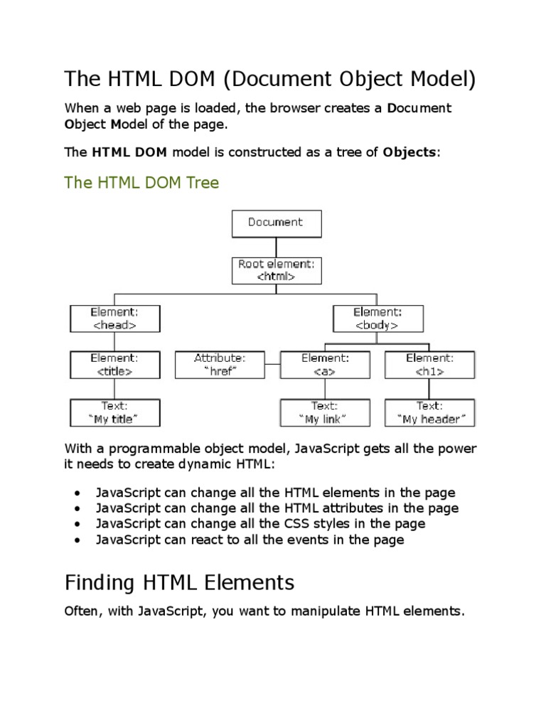 Blade Runner 2049 Shooting Script 2 | PDF | Html | Dynamic Html