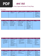 snc2d Test Review | PDF | Cell (Biology) | Cancer