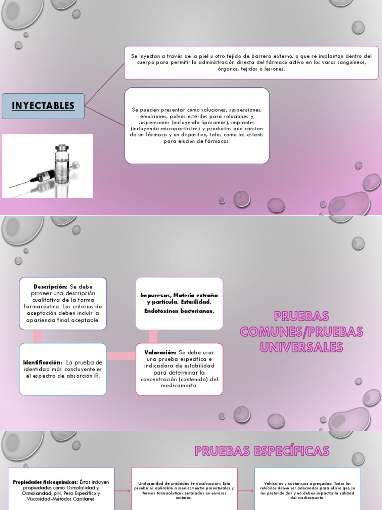 INYECTABLES | PDF | Medicamentos con receta | Ph