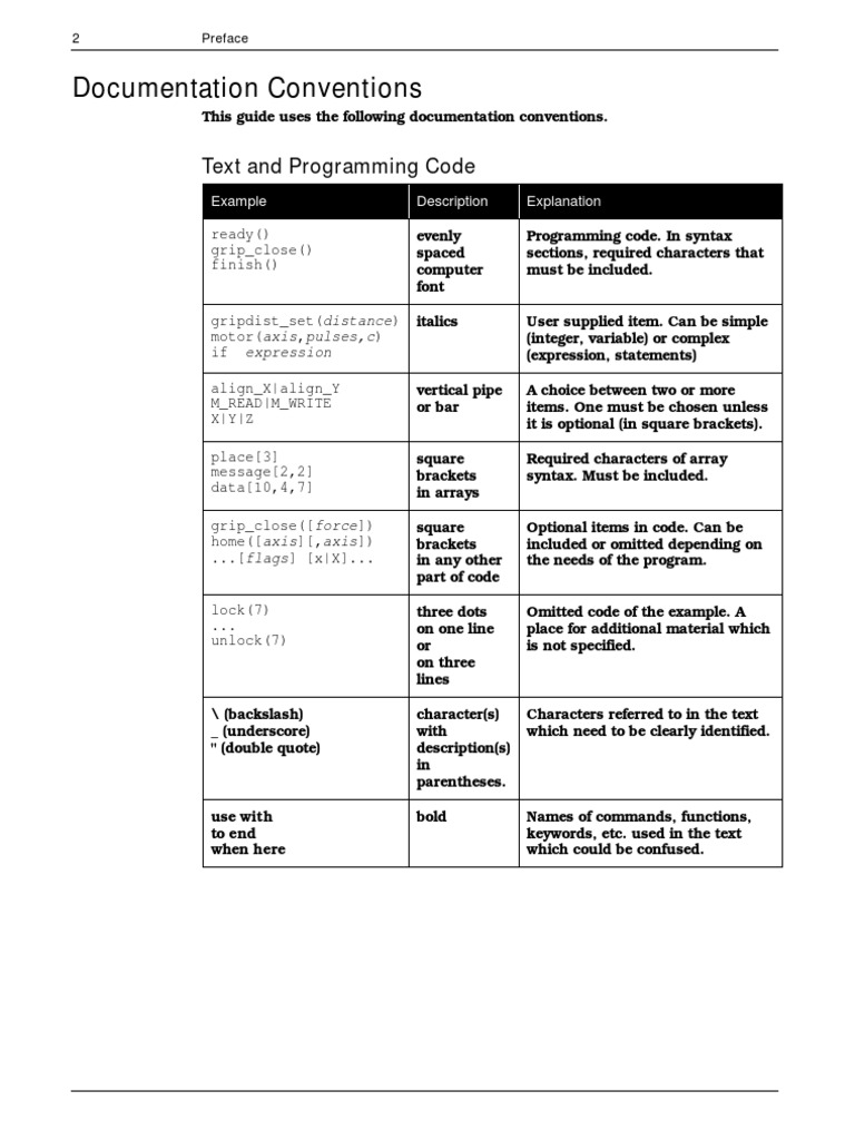 Documentation Conventions: Text and Programming Code | PDF | Control Flow | String (Computer ...