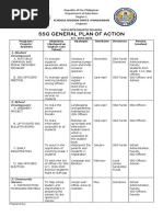 SSG SPG Election Forms | PDF | Voting | Elections