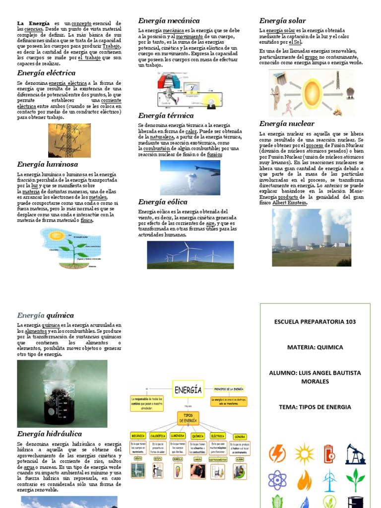 TRIPTICO | PDF | La energía nuclear | Reacción nuclear