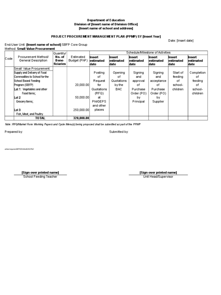 Project Procurement Management Plan | PDF | Procurement | Food And Drink