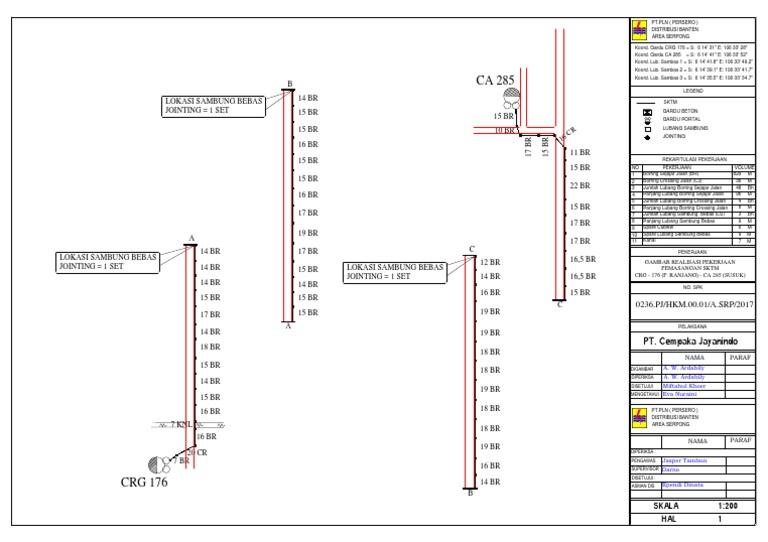 PT. Cempaka Jayanindo: Skala 1:200 HAL 1 | PDF