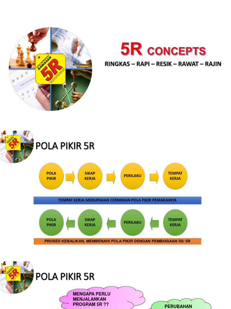 5r Concepts | PDF