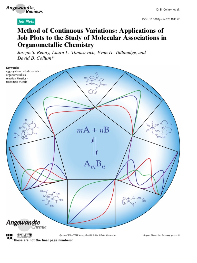 Method of Continuous Variations - Applications of Job Plots To The ...