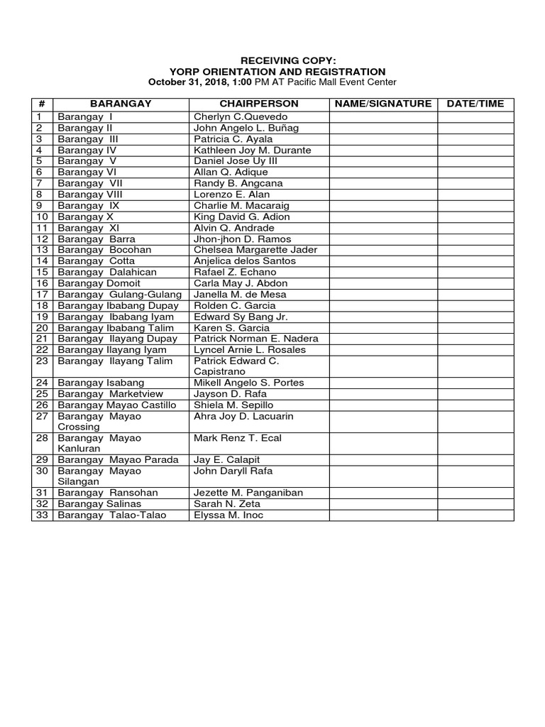 Receiving Copy: Yorp Orientation and Registration: October 31, 2018, 1: ...
