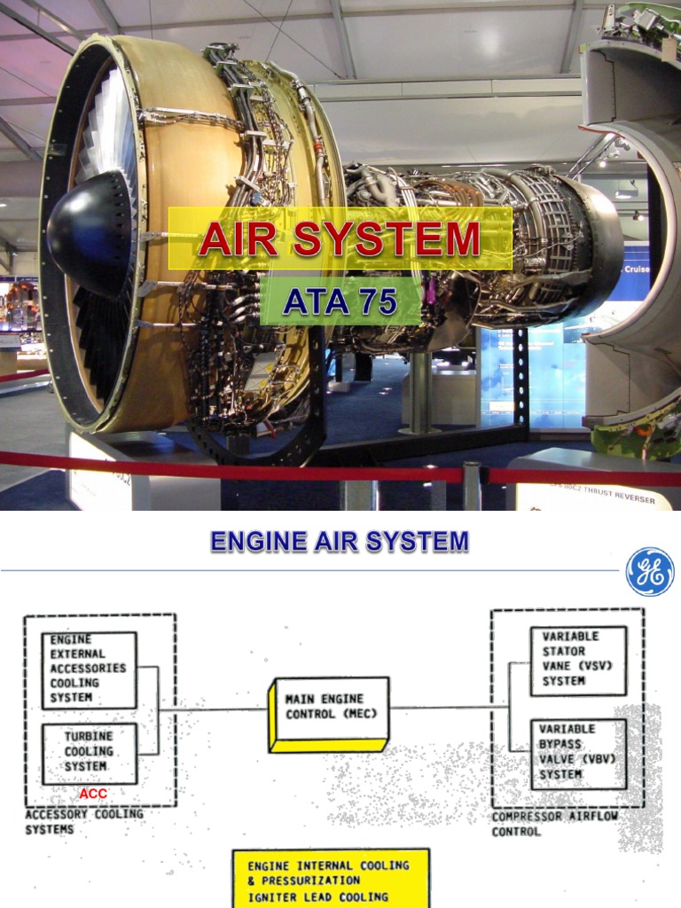 Ata 75 CF6-80C2 | PDF