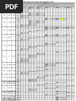 Flange Bolt Charts | PDF