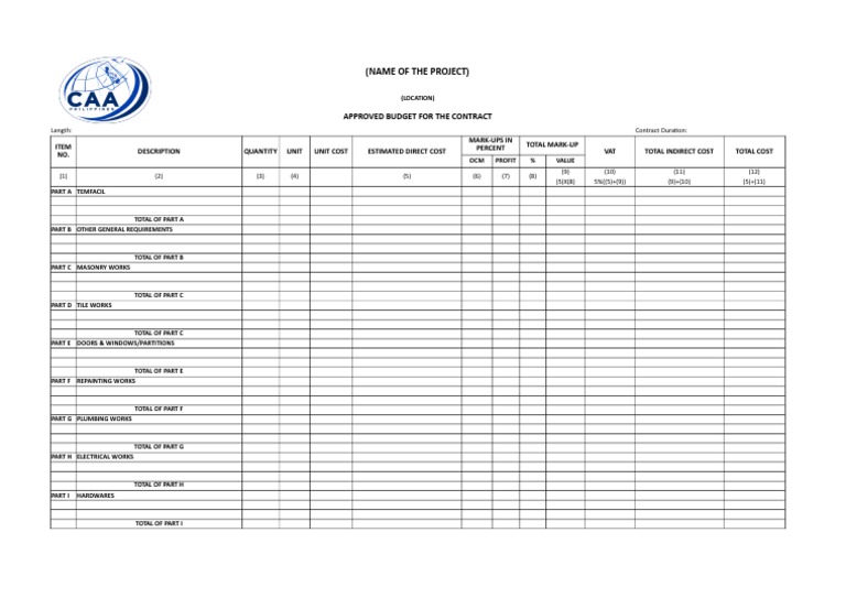 Approved Budget For The Contract | PDF