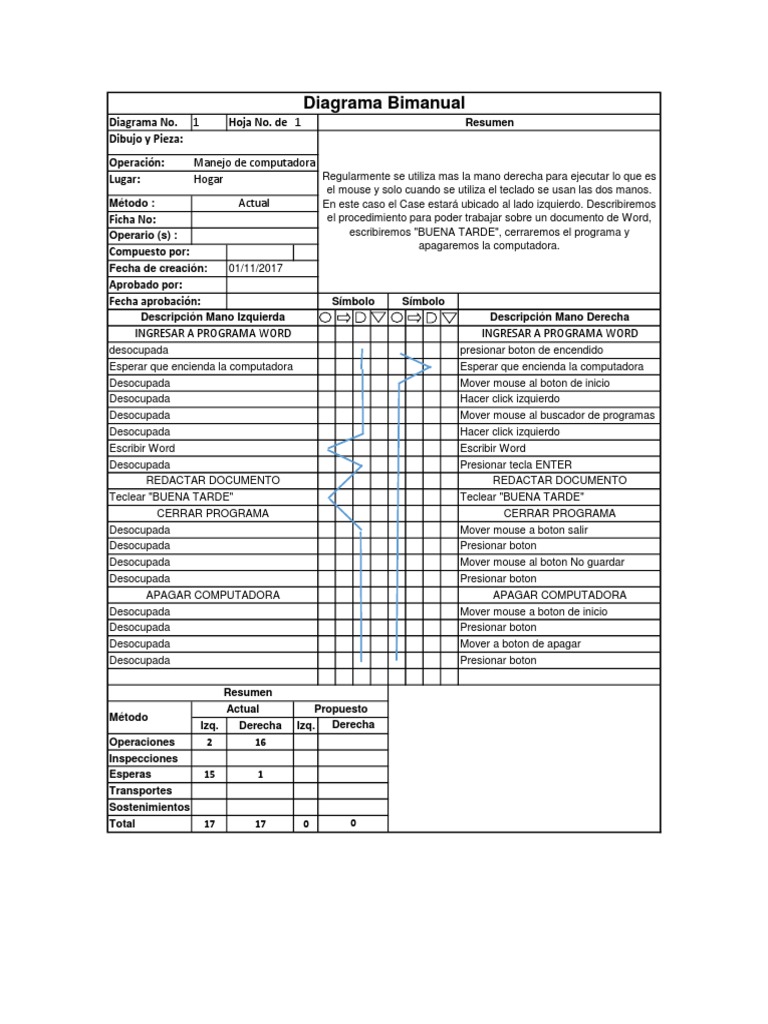 Diagrama Bimanual para Word | PDF | Software | Tecnología digital