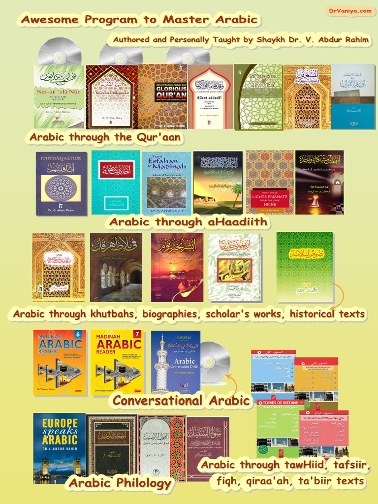 Full Mastering Arabic Program For Non Natives PDF | PDF | Arabic ...