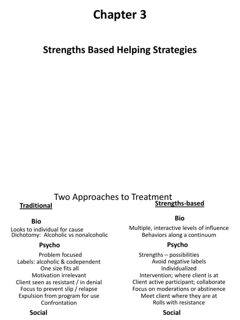 Strengths-Based Treatment Strategies | PDF | Alcoholism | Substance ...