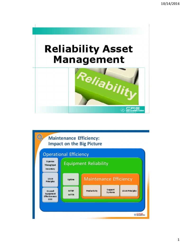 Reliability Asset Management | PDF | Reliability Engineering | Business