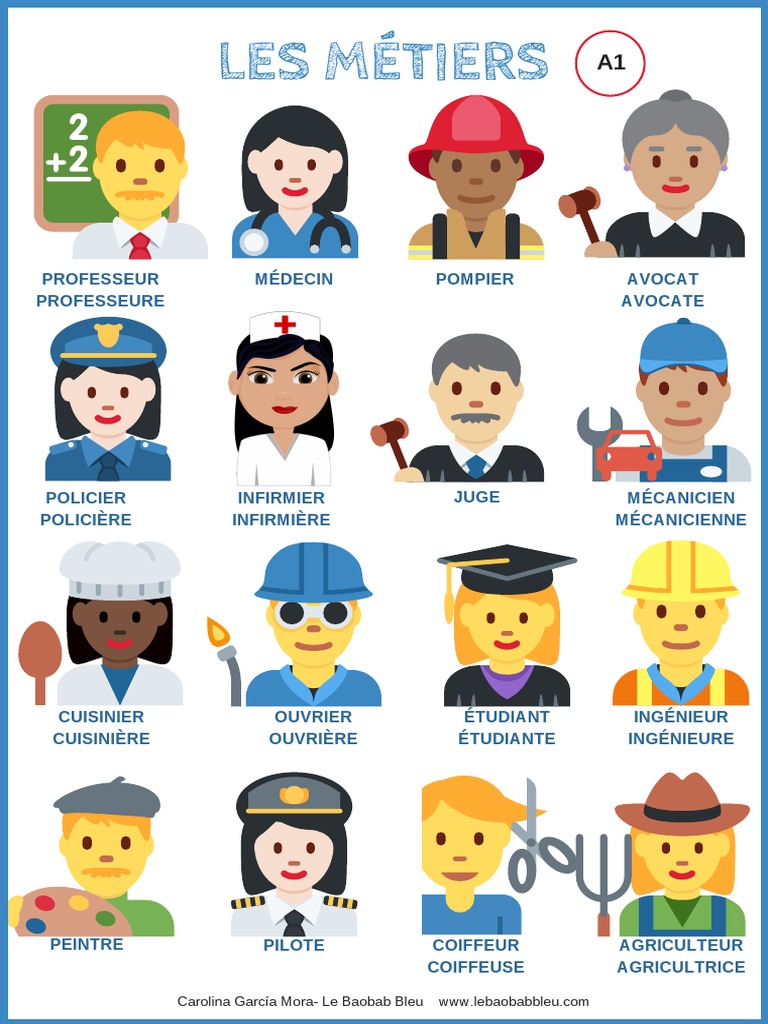 Lexique Les Métiers | PDF