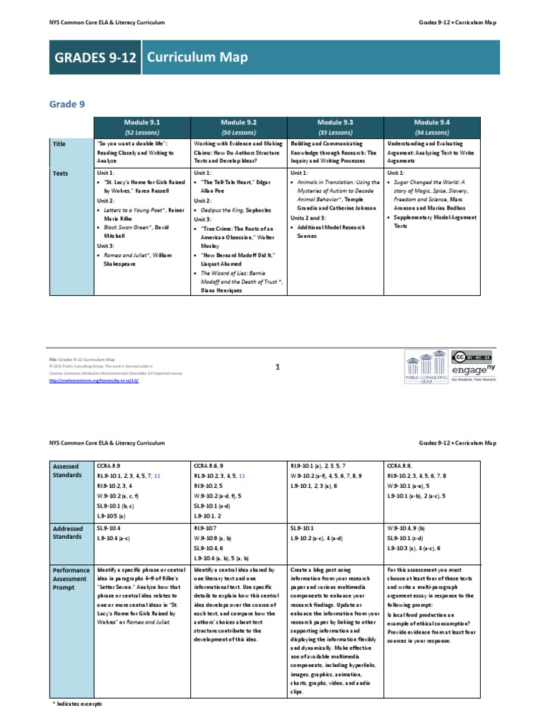 9-12 Ela Curriculum Map | Common Core State Standards Initiative ...