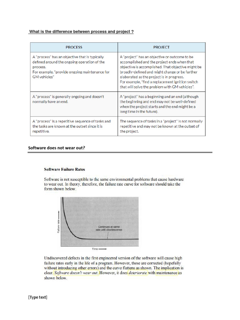 What Is The Difference Between Process and Project ?: Software Does Not ...