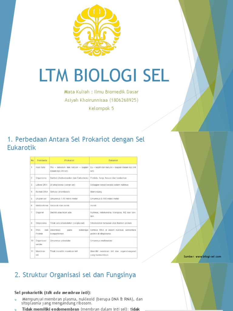 LTM 1 BIOLOGI SEL-Asiyah Khoirunnisaa-1806268925 | PDF