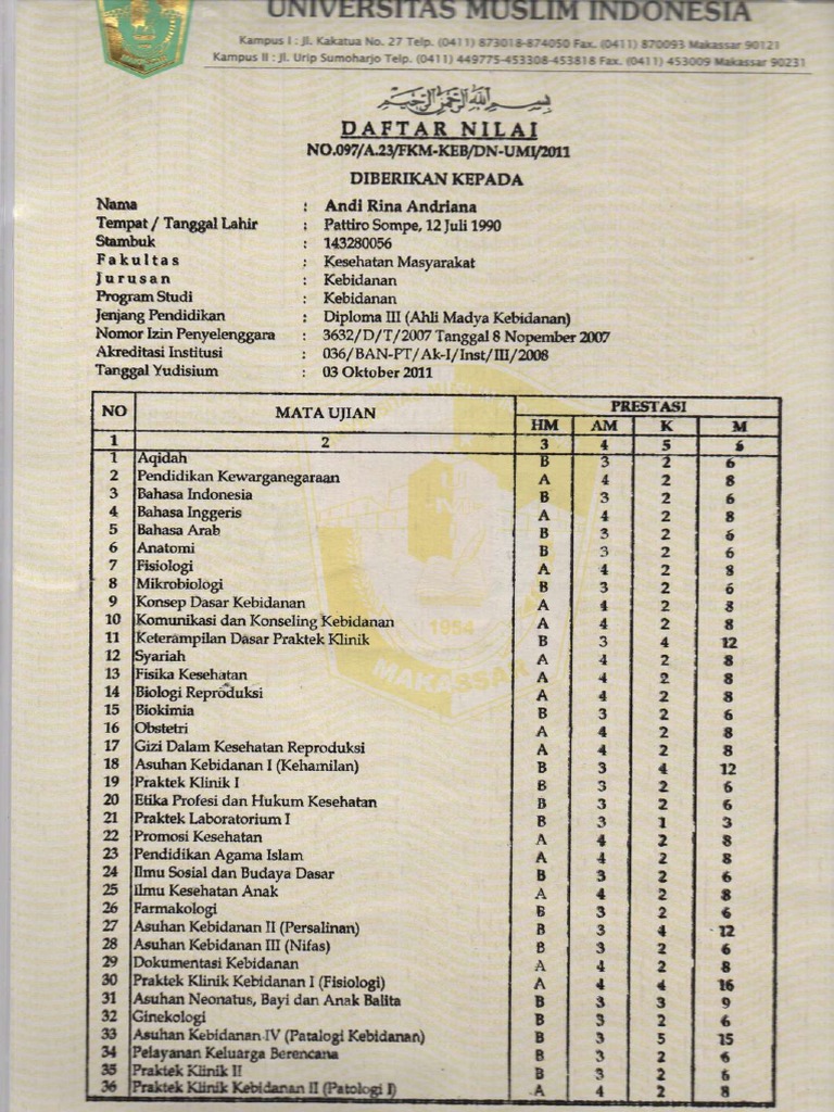 Transkrip Nilai 1 Ilovepdf Compressed | PDF