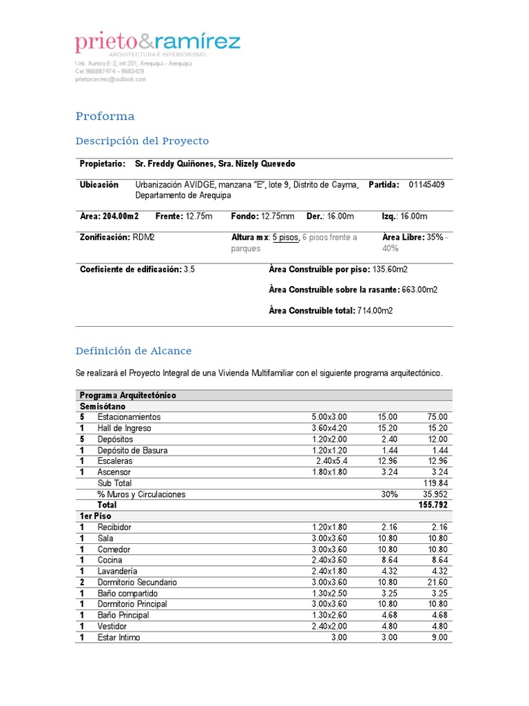Modelo Proforma | PDF | Construyendo tecnología | Ingeniería
