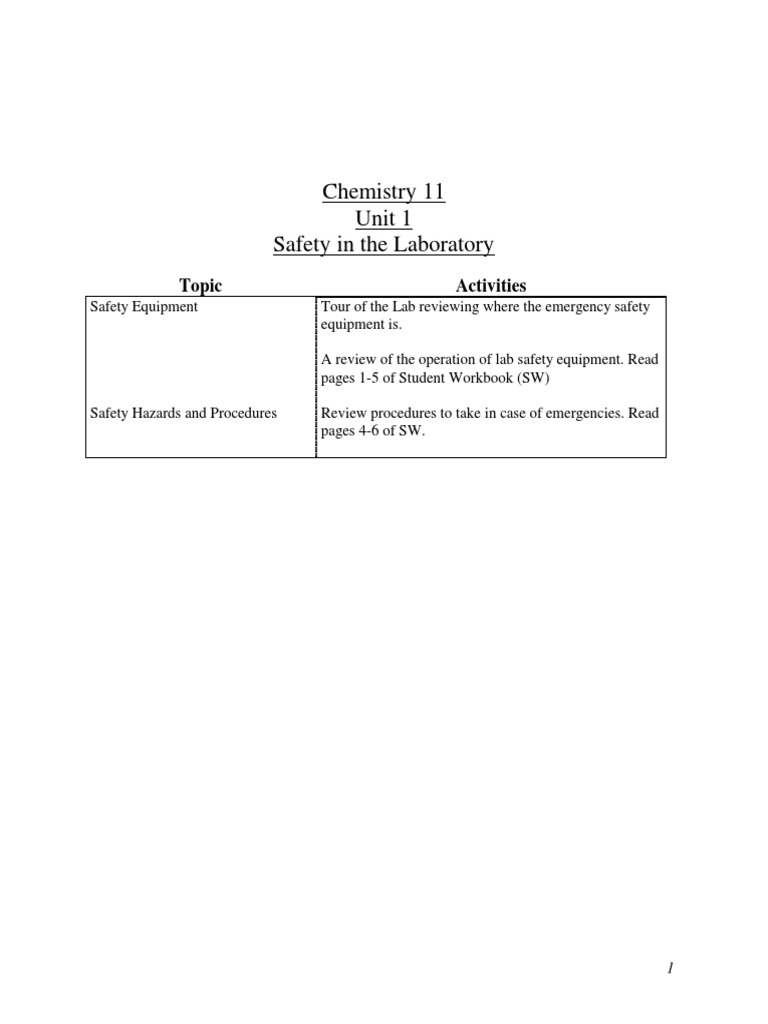 Chemistry 11 Unit 1 Safety in The Laboratory: Topic Activities | PDF ...