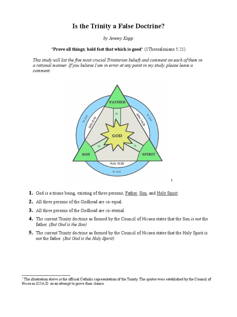 Is the Trinity a False Doctrine? | Trinity | God The Father