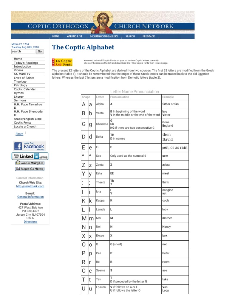 The Coptic Alphabet | PDF | Coptic Orthodox Church Of Alexandria | Alphabet