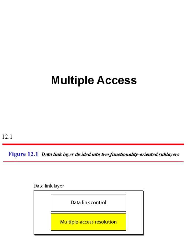 Multiple Access Protocol | PDF | Channel Access Method | Network Protocols
