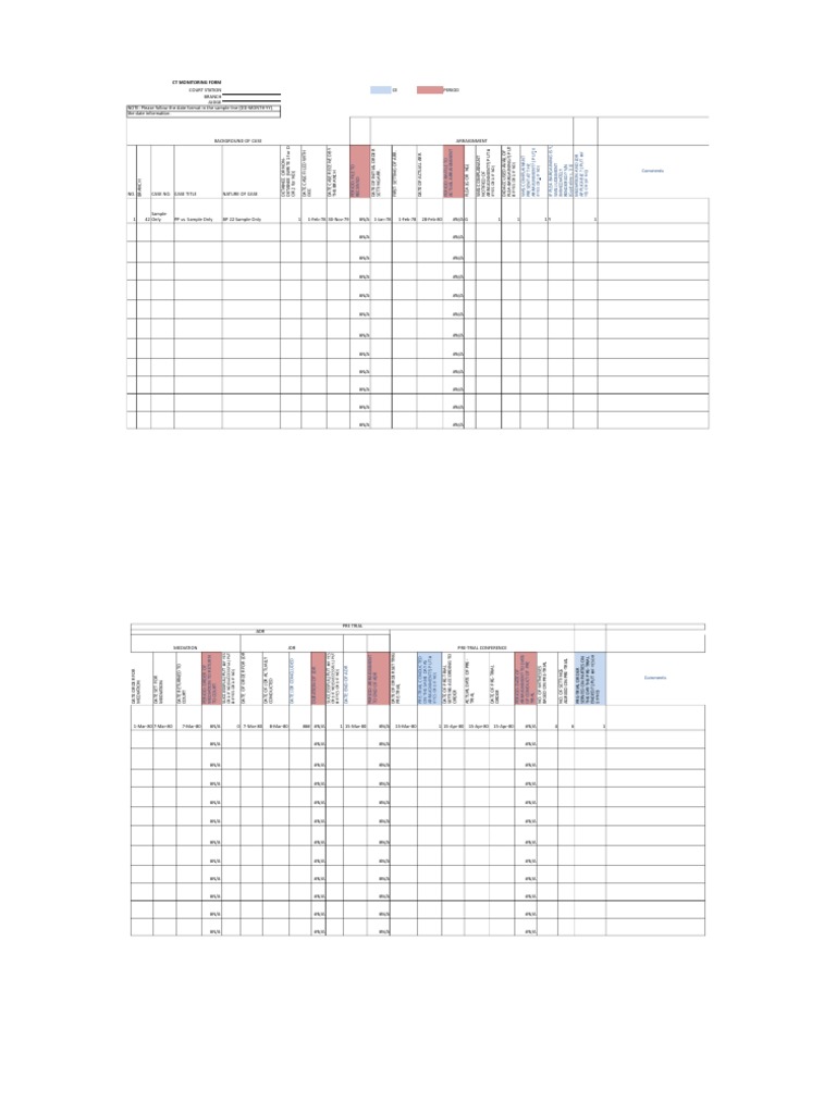 Continuous Trial Monitoring Sheet | PDF | Trials | Leisure
