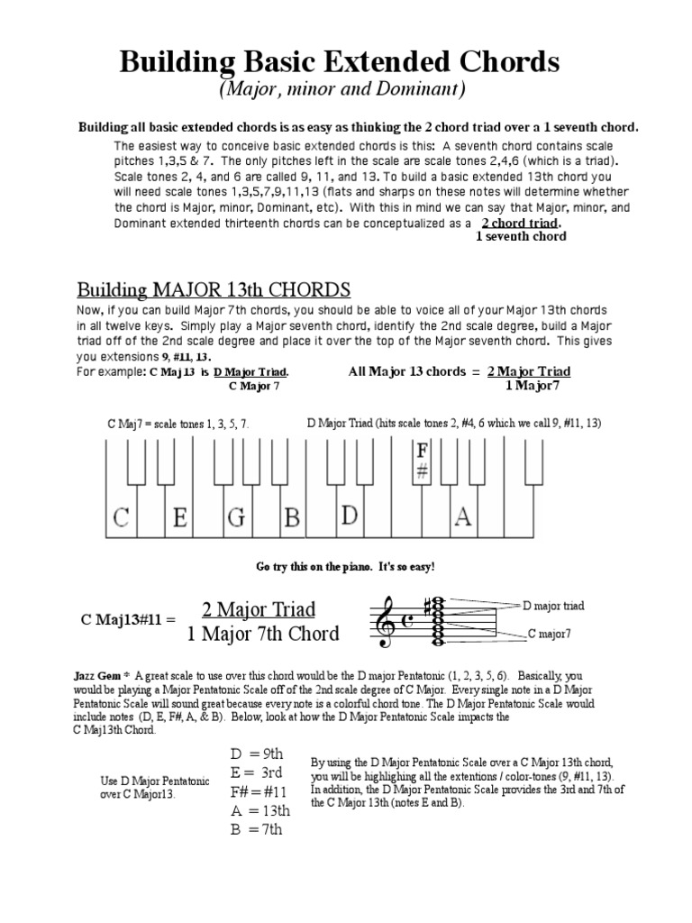 Extended Chords Basics | PDF | Chord (Music) | Scale (Music)