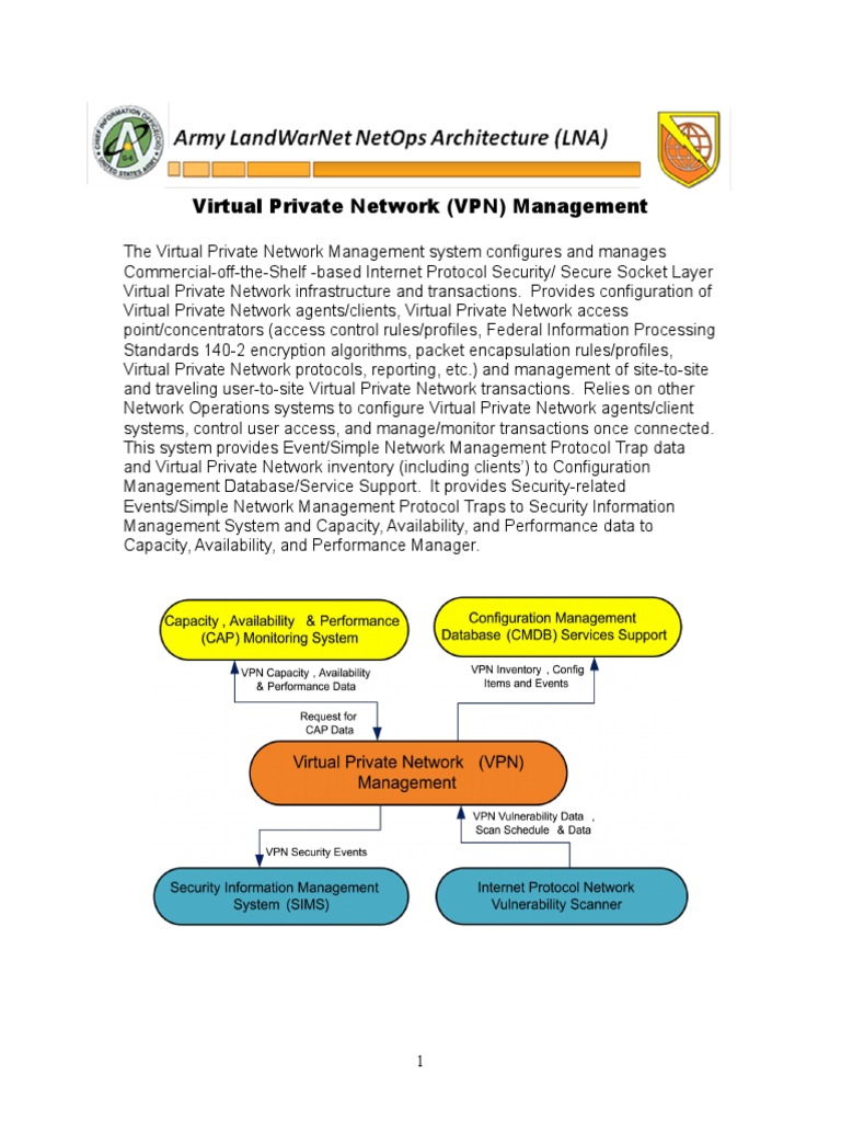 Virtual Private Network Management | PDF | Virtual Private Network | Computer Network