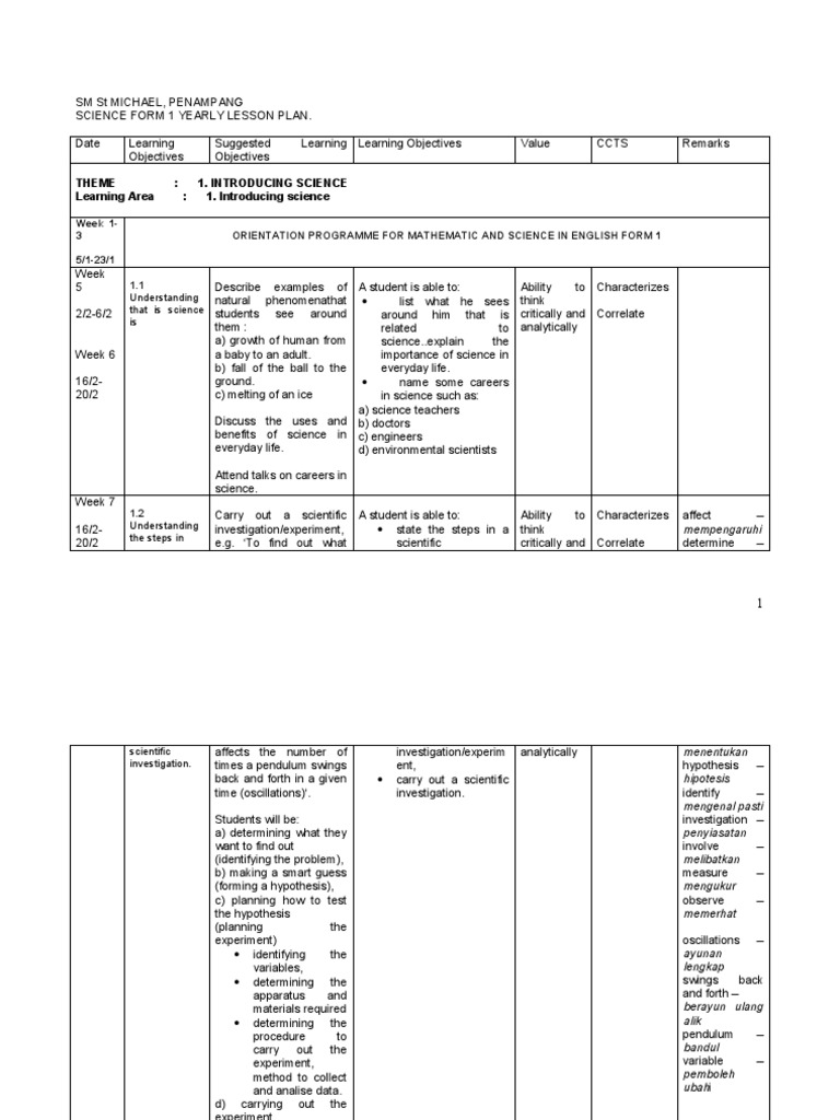 Yearly Lesson Plan Form 1 2009 | PDF | Cell (Biology) | Change