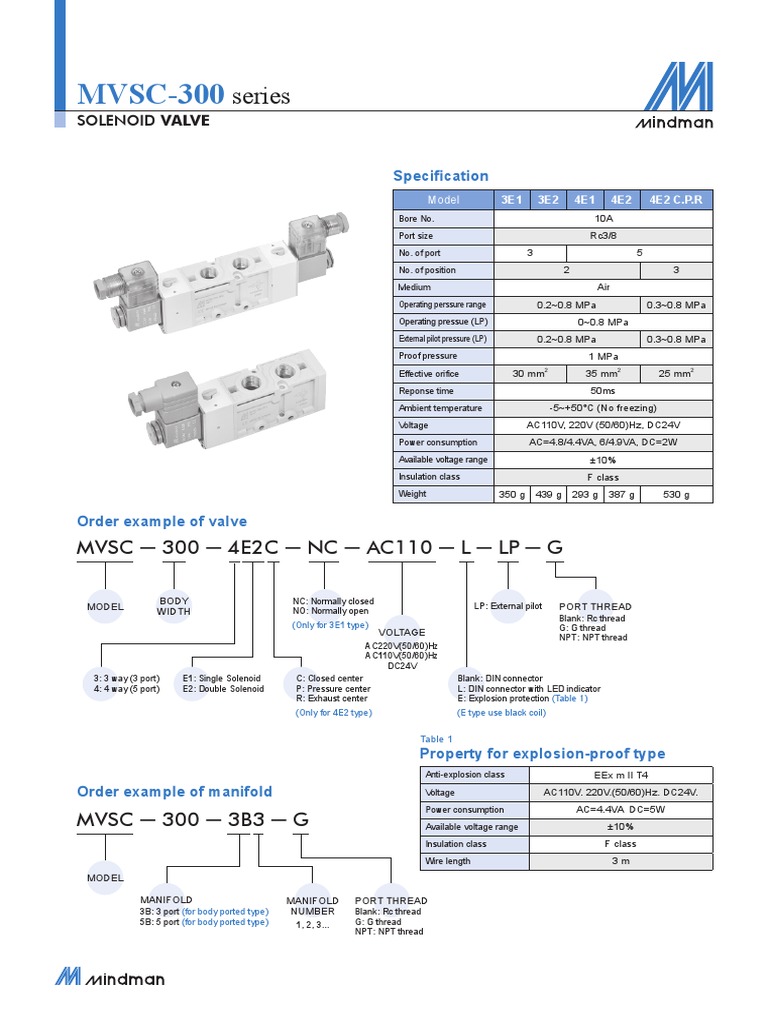 E MVSC-300 | PDF | Electromagnetism | Machines