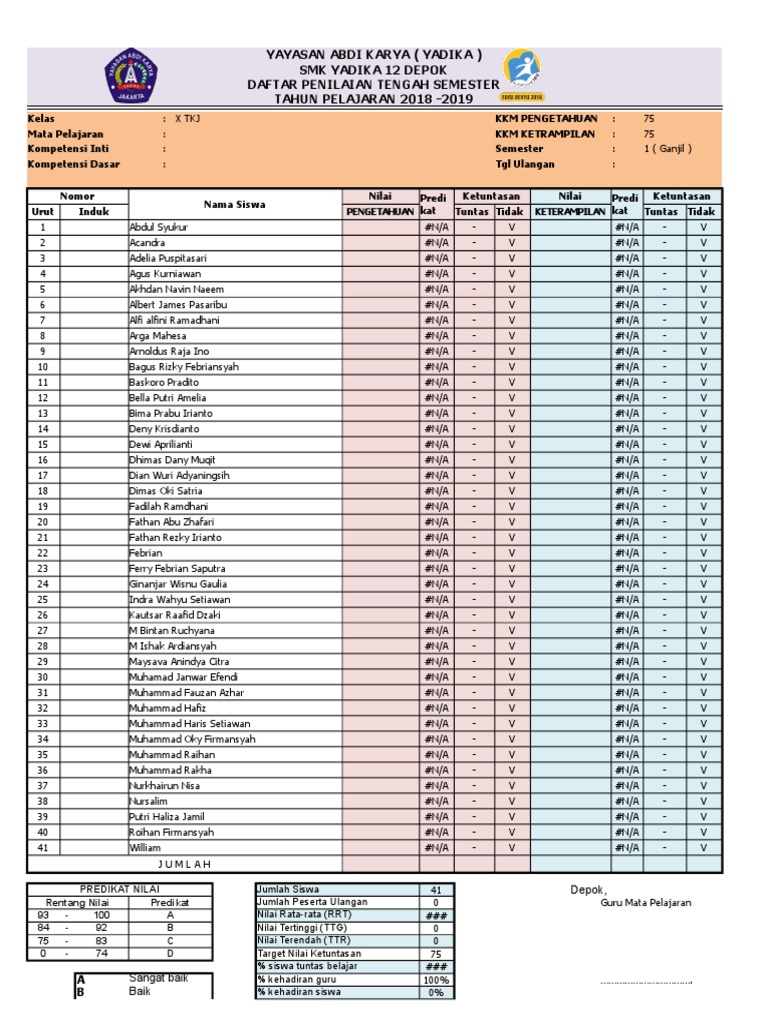 Format Nilai PTS, UTS Ganjil TP18.19 Mapel ........ | PDF